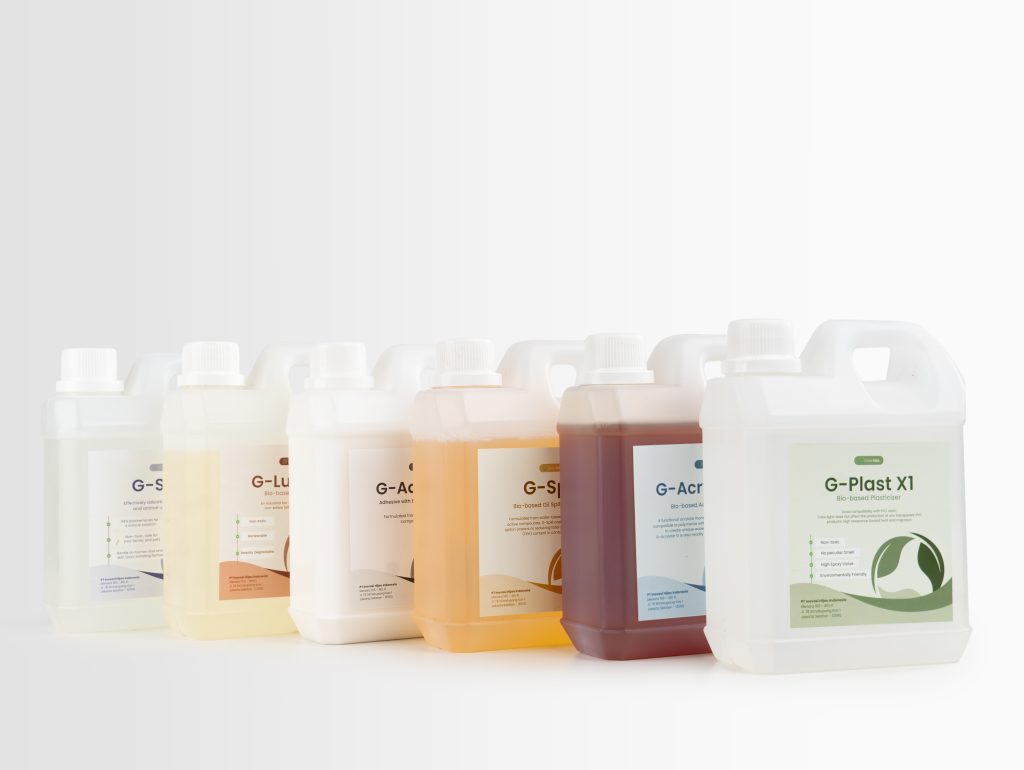 Bioindustrial Chemicals – Bio-based Chemical solutions